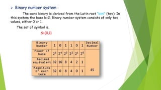 Number System.pptx
