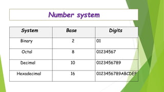 Number System.pptx