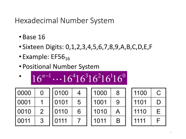 number system.ppt