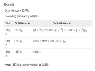 Number System.pptx