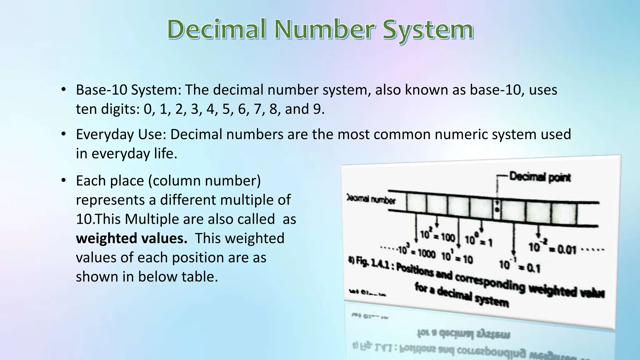 Number System.pptx