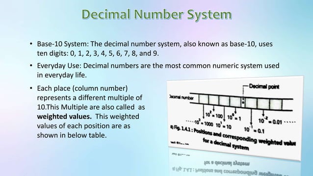 Number System.pptx