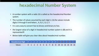 Number System.pptx