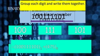A presentation on number system and conversion | PPTX