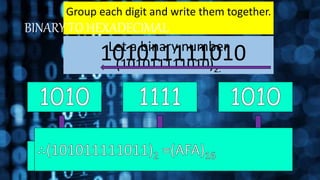 A presentation on number system and conversion | PPT