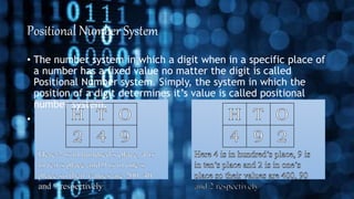 A presentation on number system and conversion | PPT