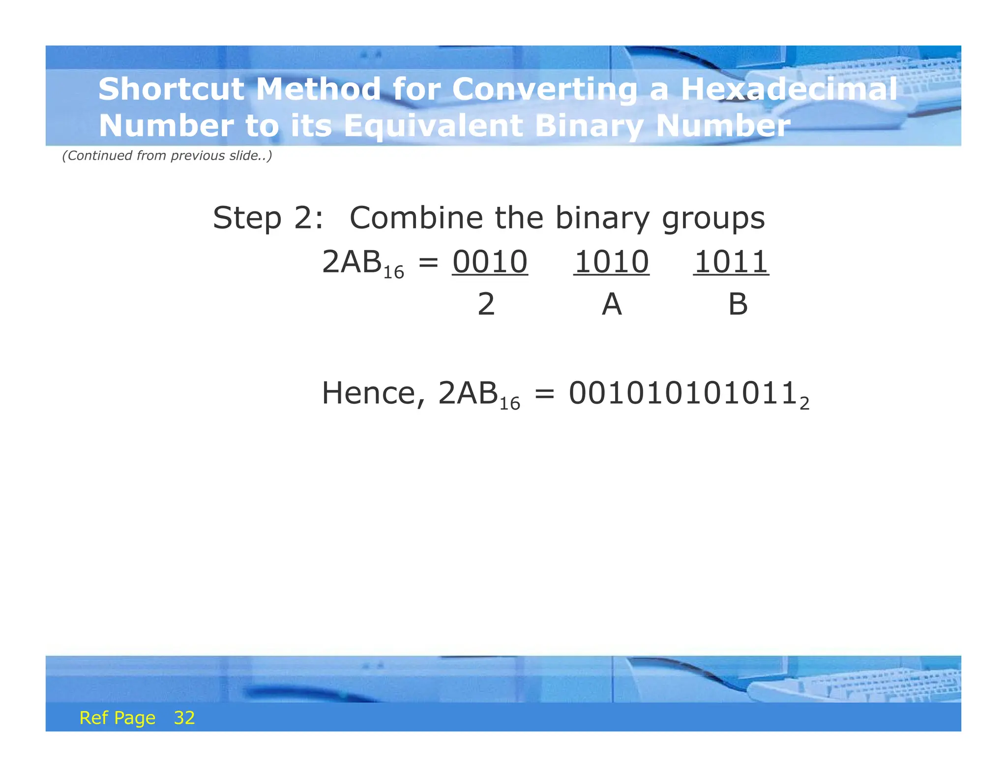 Presentaion on introduction to Number system | PPTX