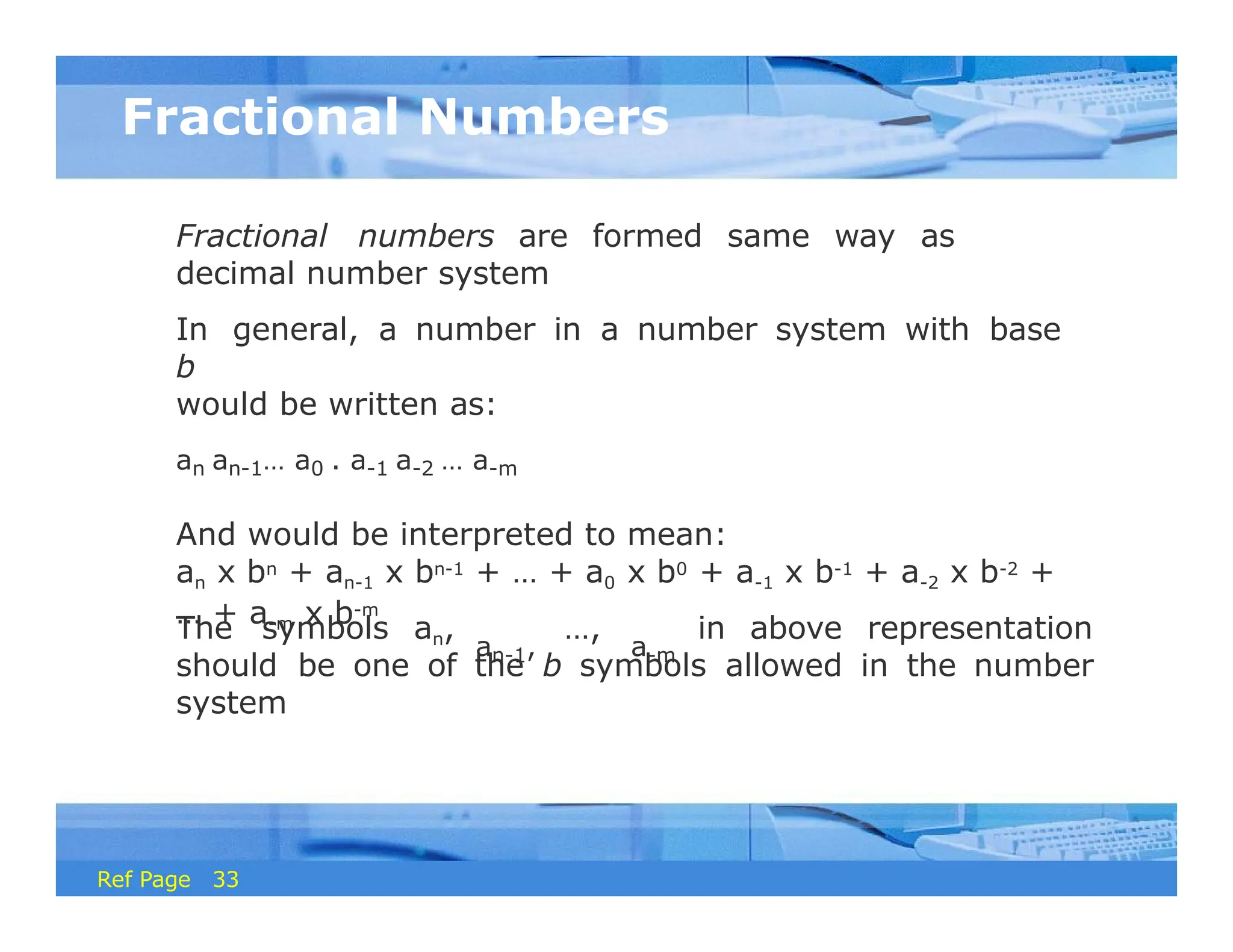 Presentaion on introduction to Number system | PPTX