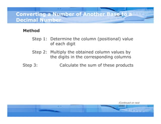 Presentaion on introduction to Number system | PPTX