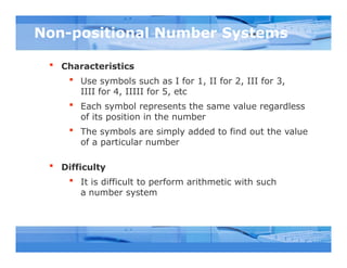Presentaion on introduction to Number system | PPTX