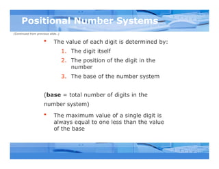Presentaion on introduction to Number system | PPTX