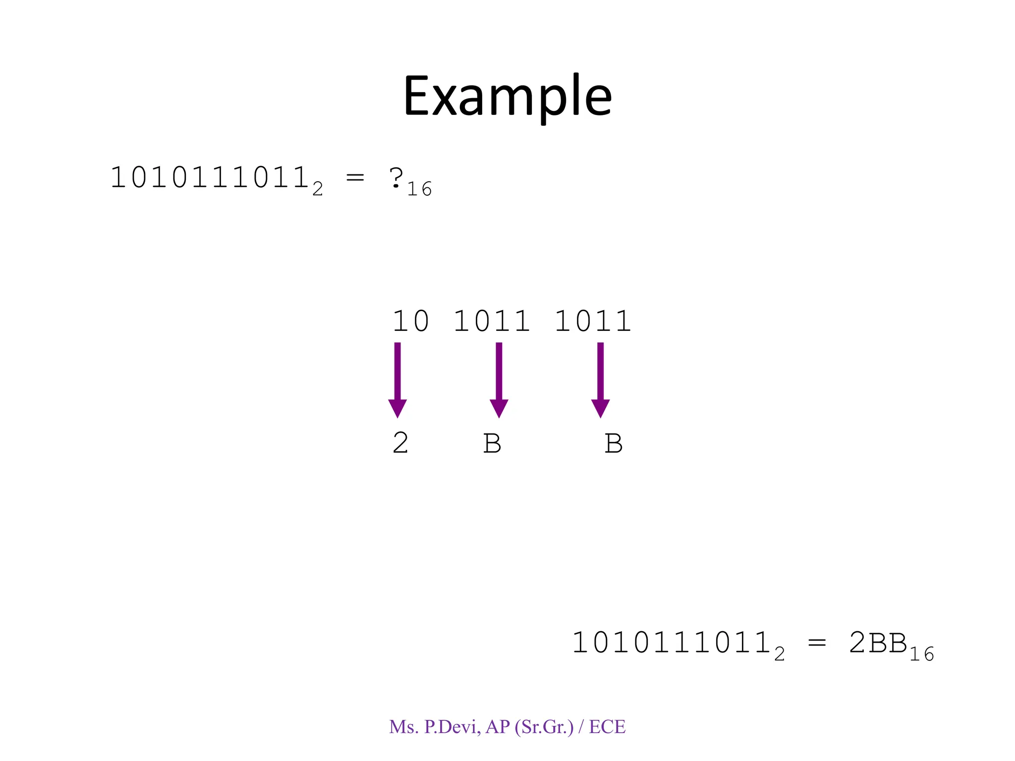 Digital System (DPSD) Number System and Conversions Unit 1 | PPT