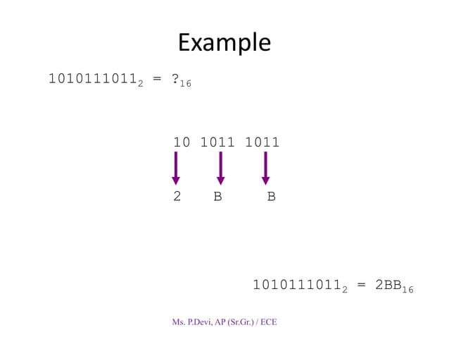 Digital System (DPSD) Number System and Conversions Unit 1 | PPT