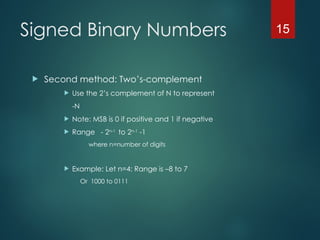 Number system on various number tyoes decimal | PPT