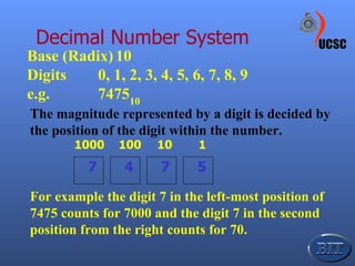 Number System, nubmers and binary addition | PPT