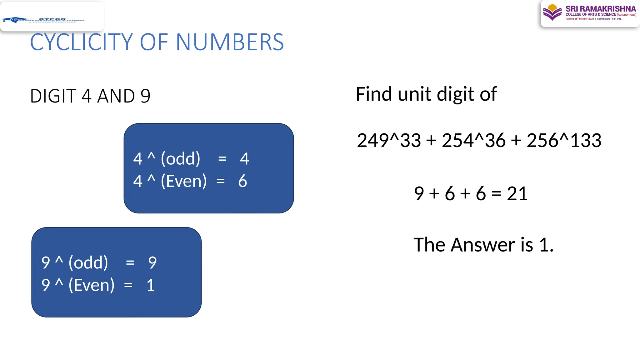 Number System Basics for Aptitude preparation | PPTX