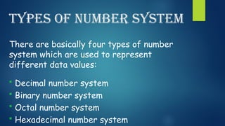 Presentation on Number system Mathematics.pptx