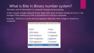 Number system | PPT