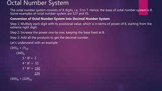 Number system | PPT