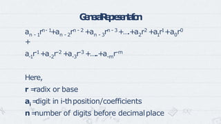 Number system converted | PPT