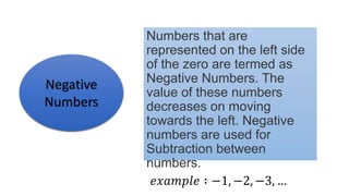 Number system 01 | PPT
