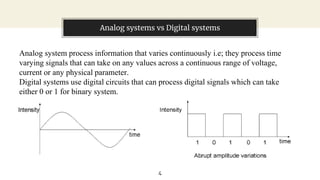 number system1.pptx