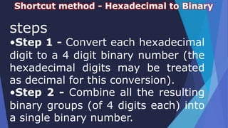 Number system computer fundamental | PPTX