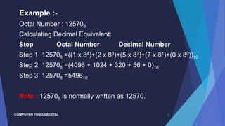 Number system computer fundamental | PPTX