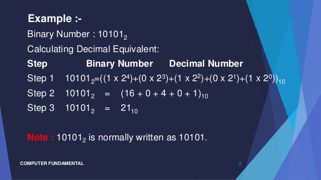 Number System Computer Fundamental