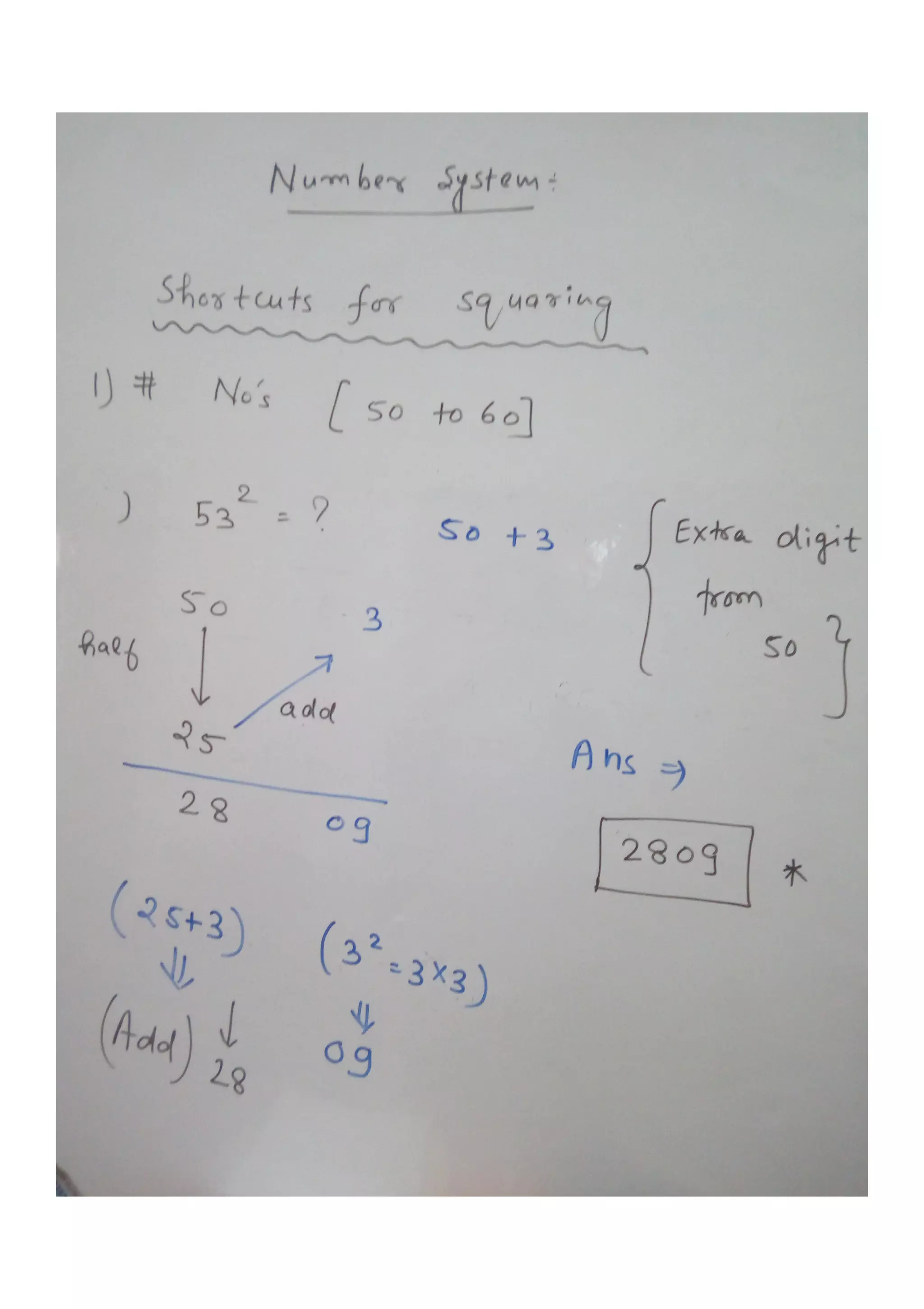 Number system and speed maths for maths learners | PDF
