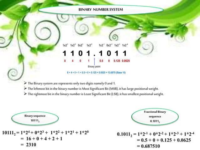 Binary Number System - R.D.Sivakumar | PPT