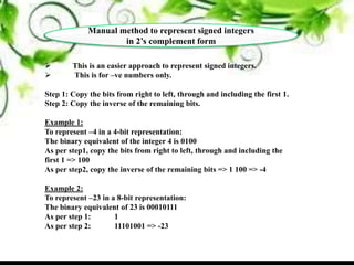 Representation of Signed Numbers - R.D.Sivakumar | PPTX