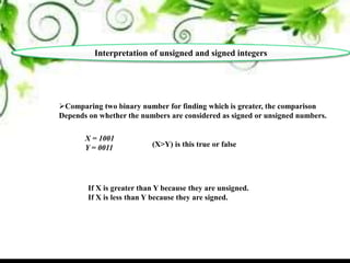 Representation of Signed Numbers - R.D.Sivakumar | PPTX