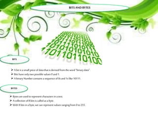 Bits and Bytes - R.D.Sivakumar | PPT