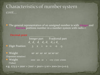 Number system and codes | PPT
