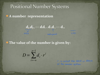 Number system and codes | PPT