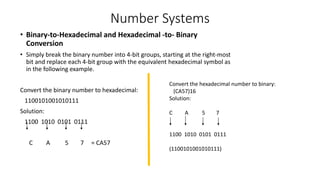 Number System and Conversions.pptx