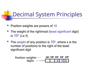 Number system and conversions Digitalelectronics.ppt