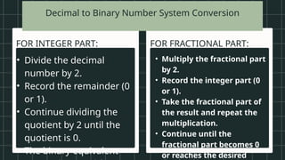number system and their conversion.pptxj | PPTX