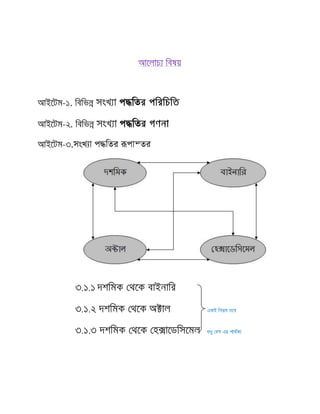 Number system bangla_ebook_Raju | PDF