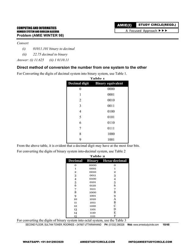 Number System And Boolean Algebra number-system-and-boolean-algebra