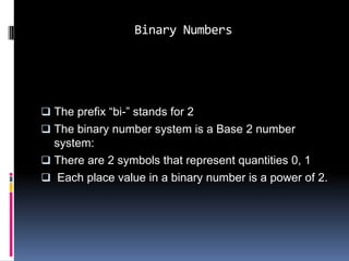 Number system by ammar nawab | PPTX