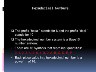 Number system by ammar nawab | PPT