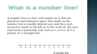 Number system class 9 | PPT
