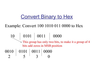 Numbersystemcont | PPT
