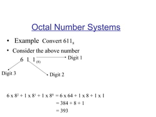 Numbersystemcont | PPT