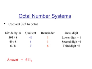 Numbersystemcont | PPT