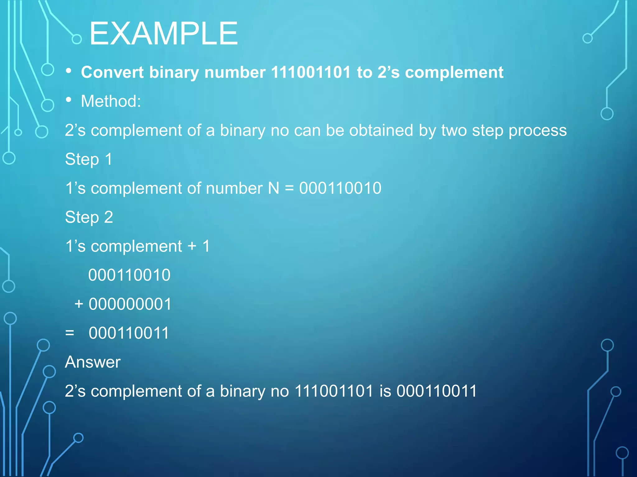 Number System Conversion Ppt