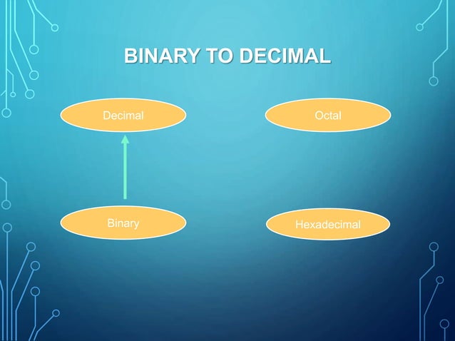 Number system conversion | PPTX