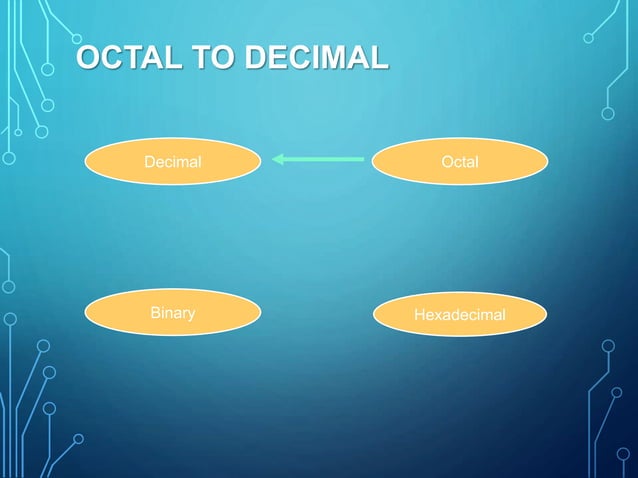 Number system conversion | PPTX